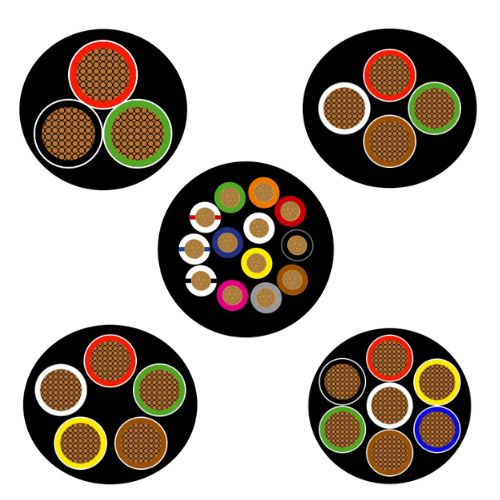 MultiCore 12V 24V Cable | 3 4 5 7 13 Core Auto | 12V 24V Van Boat Wire ...